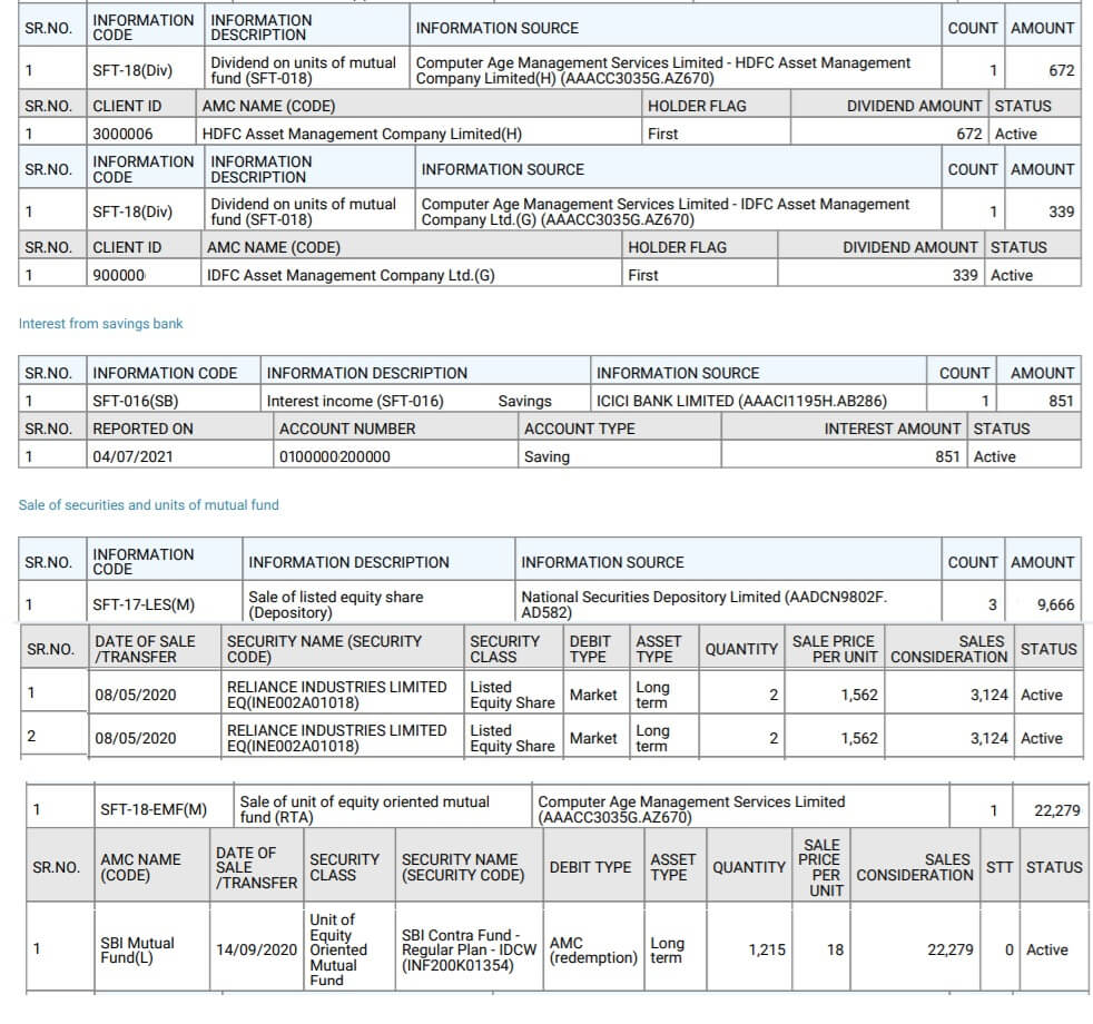 Do I Need To Pay Tax On Dividend Income How To Report Dividend Income Do I Need To Pay Tax On Dividend Income How To Report Dividend Income