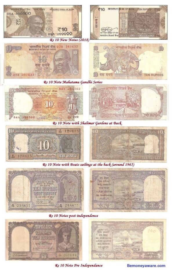 Rs 10 Notes: New 10 Rs Notes,How Rs 10 Notes have changed over time