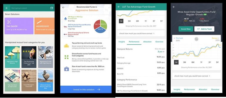 ETMoney App: Features ,Review, Direct Investing in MF, Loan Pass,Spend ...